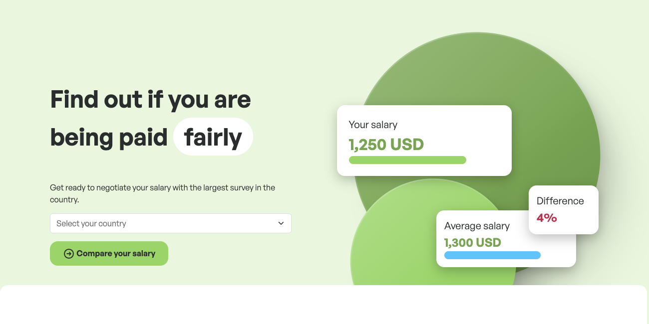 Salaires Banque, Côte d'Ivoire - Paylab.com